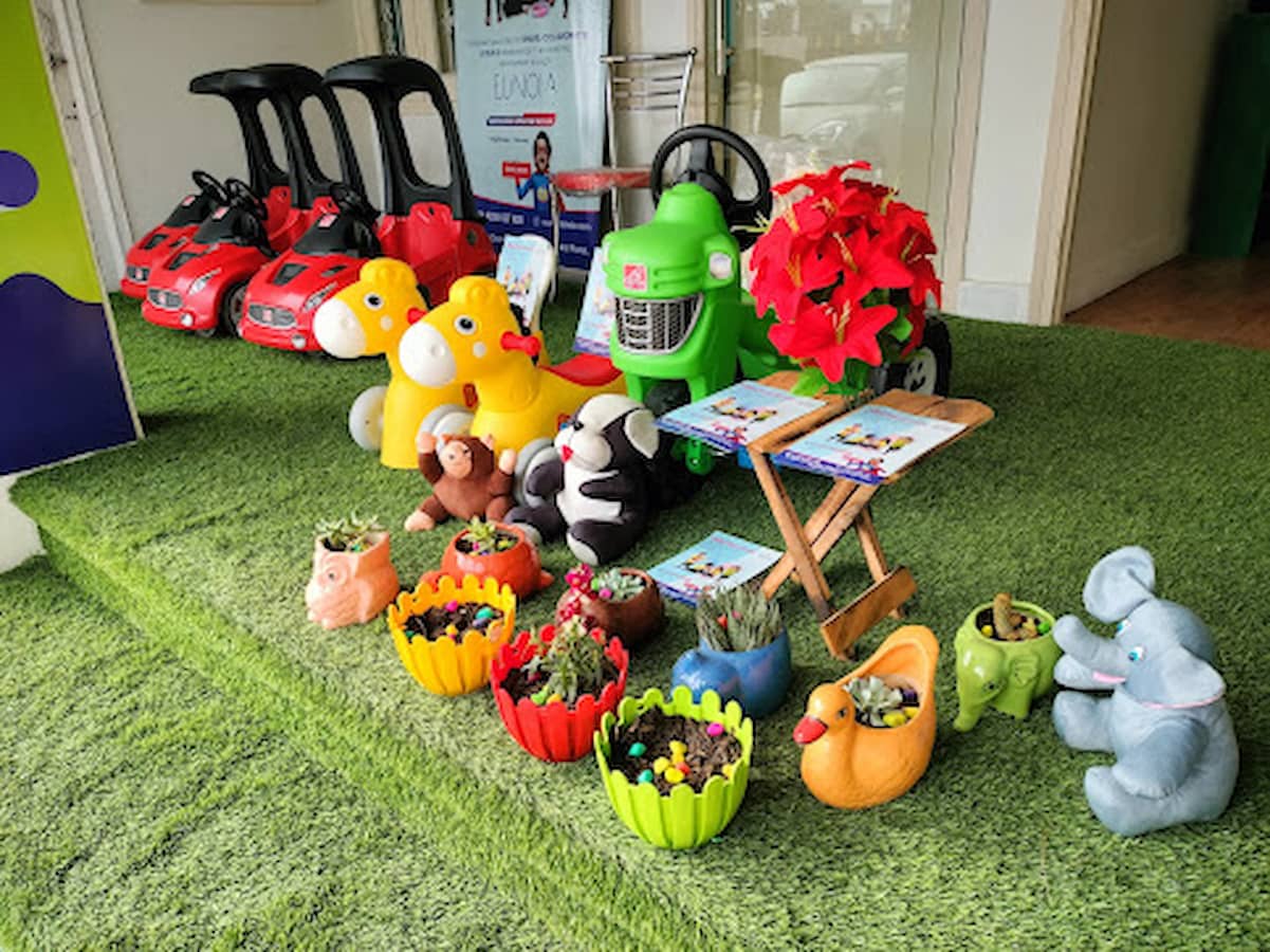 Euro Kids | Admissions, Fee Structure and Courses